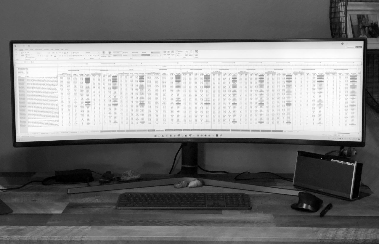 About Us | Mix Shift